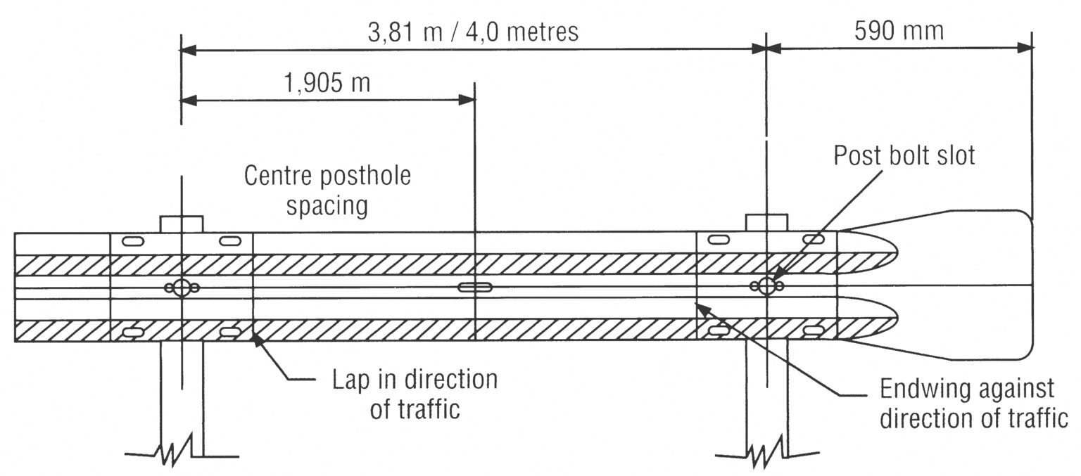 Armco Guardrail - Road Safety Products - Armco Superlite