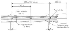 Armco Guardrail - Road Safety Products - Armco Superlite