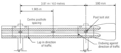 Armco Guardrail - Road Safety Products - Armco Superlite